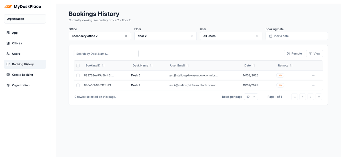 Mydeskplace | Your Modern Office Management Solution